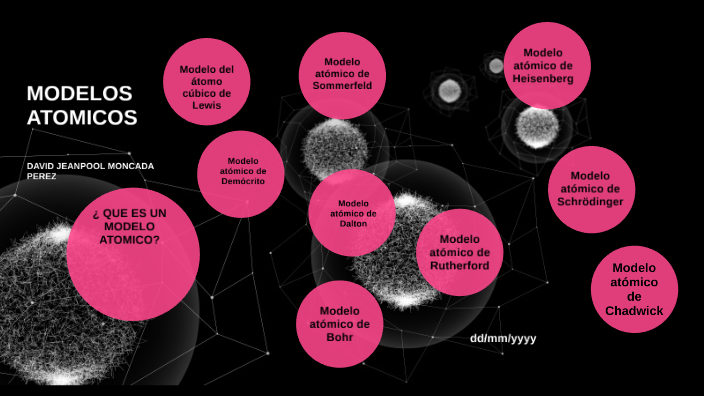 MODELOS ATOMICOS by karol moncada on Prezi