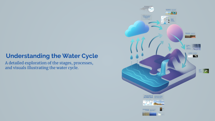 Understanding the Water Cycle: A Comprehensive Overview by isaiah ...