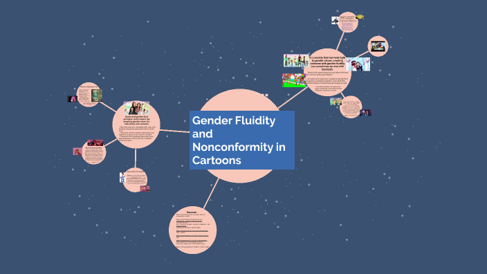 Gender Fluidity and Nonconformity in Cartoons by Chantal Hopper on Prezi