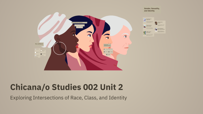 Chicana/o Studies 002 Unit 2 by Felipe Agredano on Prezi