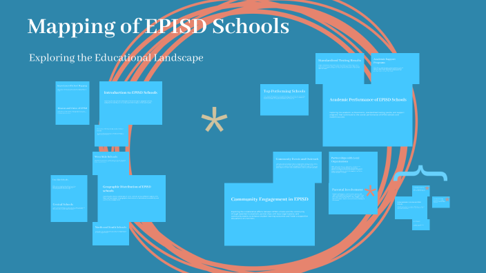 Mapping of EPISD Schools by Ashtyn Owen on Prezi