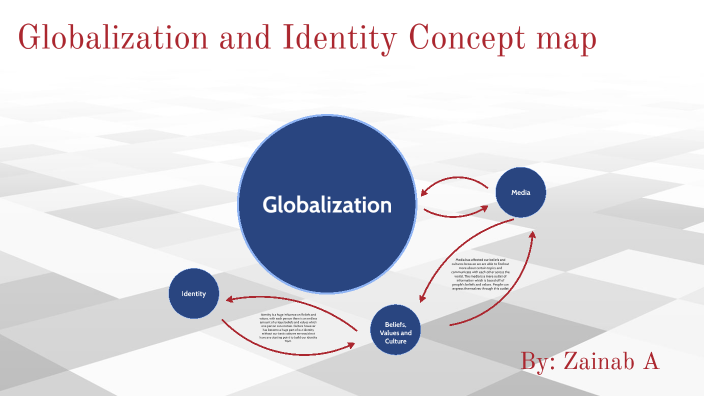 Globalization and Identity Concept Map by Z A on Prezi