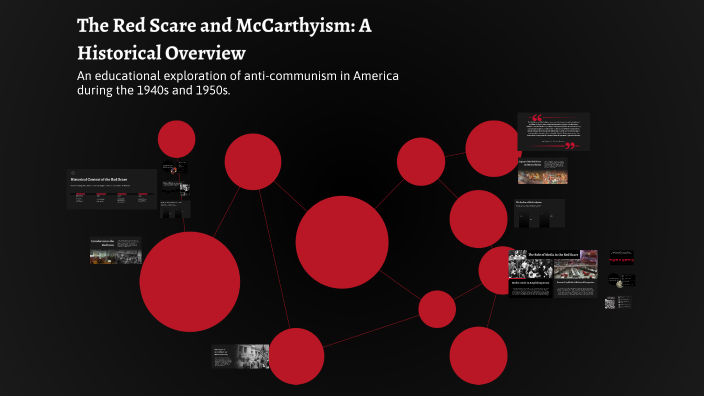 The Red Scare and McCarthyism: A Historical Overview by Eric Cleveland ...