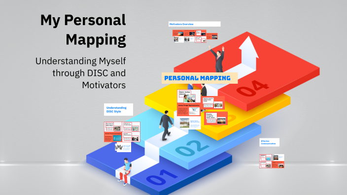 My Personal Mapping by Joshua Almonte on Prezi