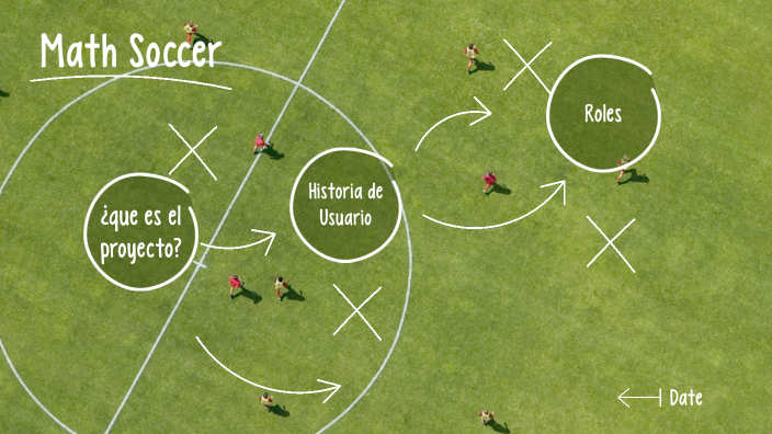 Math Soccer by Alejandro Barboza Cordoba on Prezi