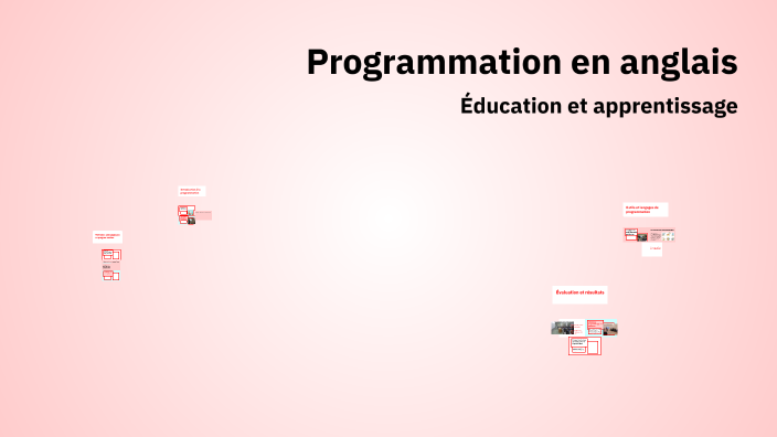 Programmation en Anglais by Taha Essalmi on Prezi