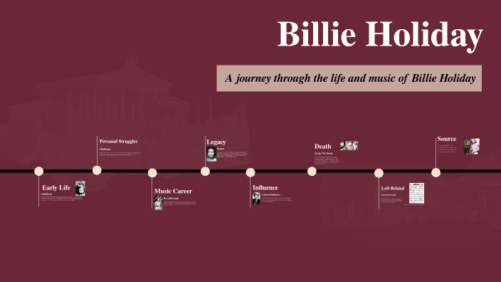 Billie Holiday School by juliana addison on Prezi
