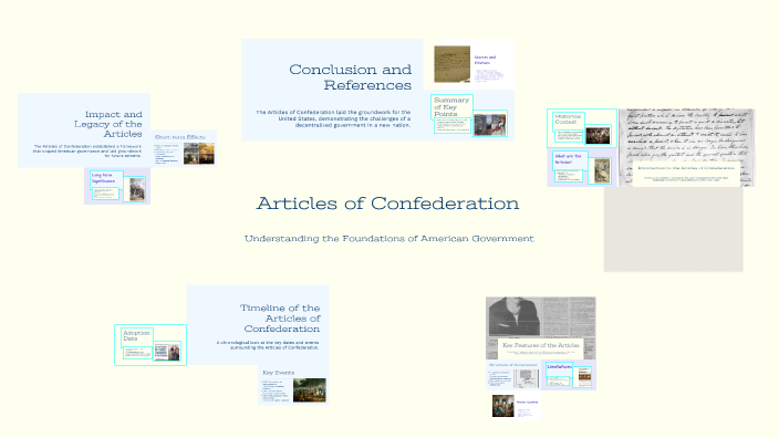 Articles of Confederation by Dylan Scoggins on Prezi