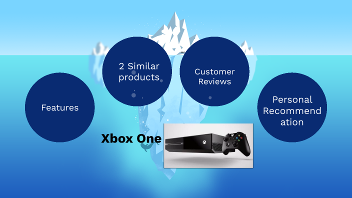 Tech Gadget by James McConnell on Prezi