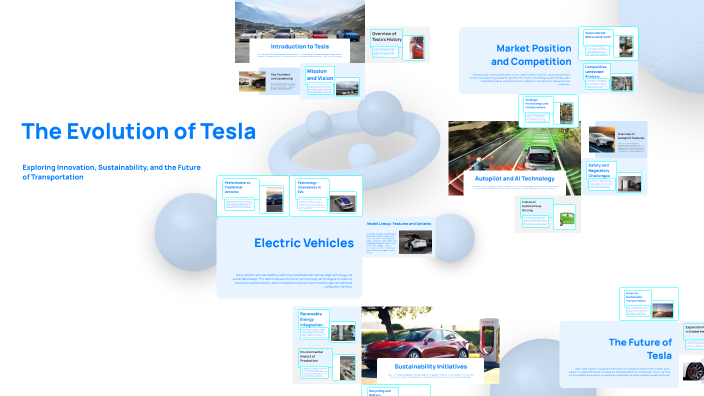 The Evolution of Tesla by a b on Prezi