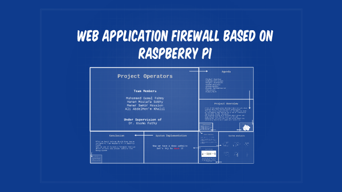 Web application firewall based on raspberry pi by Muhammed Gamal on Prezi