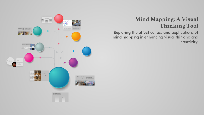 Mind Mapping: A Visual Thinking Tool by Grethel Romero on Prezi