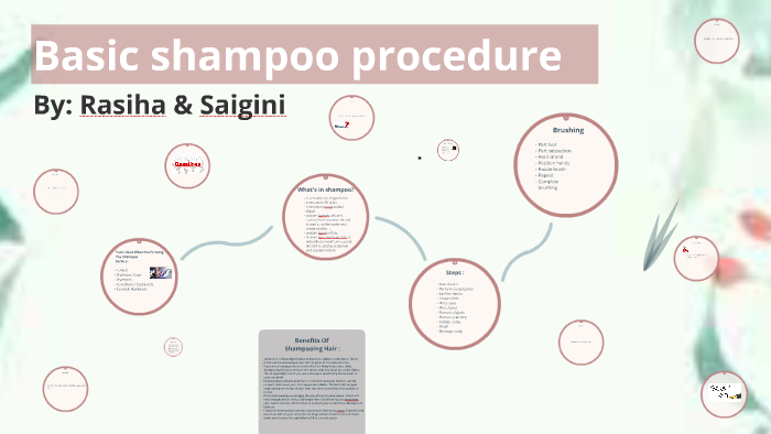 Basic shampoo procedure by rasiha rajmohan on Prezi