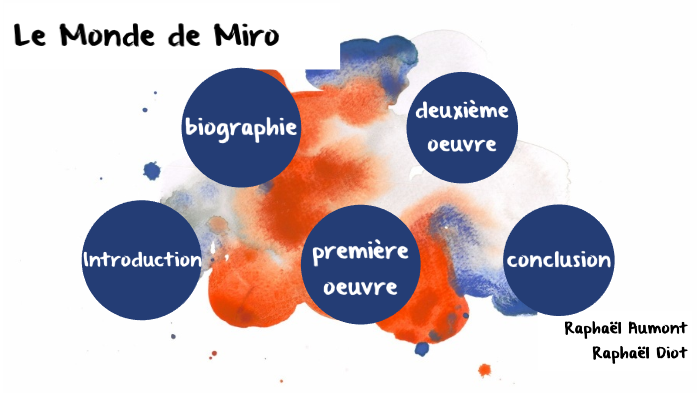 Le Monde de Miro by Raphaël Diot on Prezi