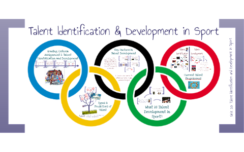 Talent Identification and Development in Sport by Alice Tocknell on Prezi