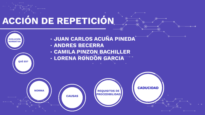 accion de repeticion by Lorena Rondón Garcia on Prezi