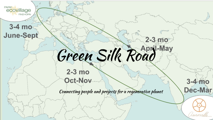 GSR 2025 by Daniel Greenberg on Prezi