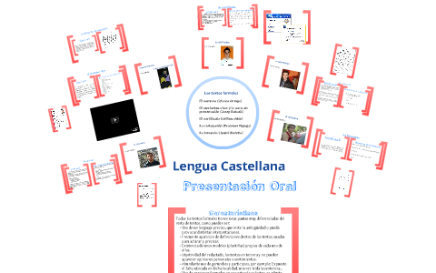 Textos Formales by Alvaro Ortega on Prezi