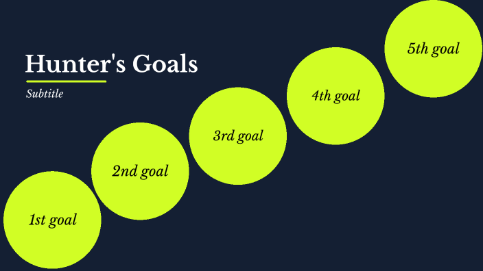 Hunter's goals by Hunter Taylor on Prezi