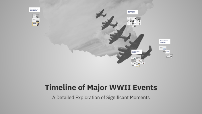 Timeline of Major WWII Events by Salha Said on Prezi