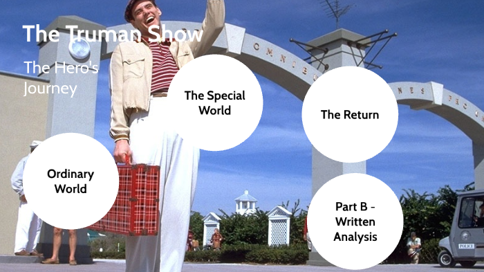 The Truman Show- Hero's Journey by Katelyn H on Prezi