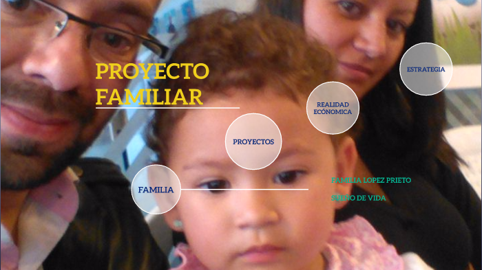 Proyecto de Familia by Cesar Lopez on Prezi