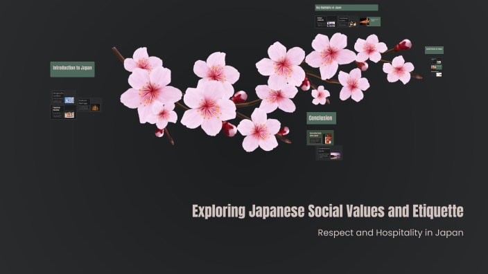 Exploring Japanese Social Values and Etiquette by alreem w on Prezi