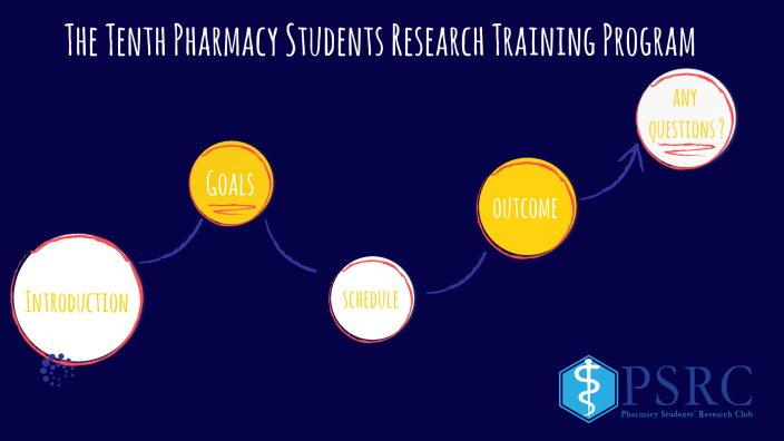 the 10th research training program by ola aljuneh on Prezi