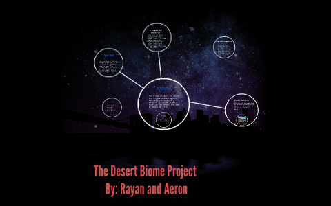 Biohme by rayan ahmed on Prezi