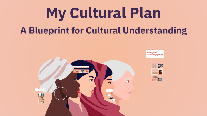 My Cultural Plan by Myracle Edwards on Prezi