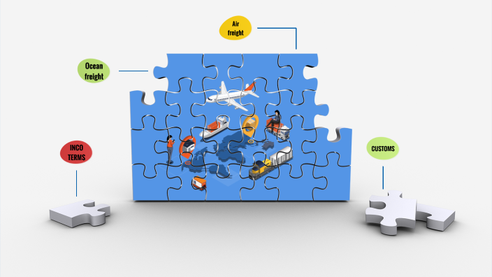 LOGISTICS PUZZLE by Ivan Borissov on Prezi