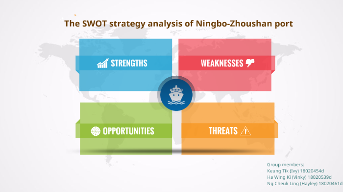 The SWOT strategy analysis of Ningbo-Zhoushan port by Tik Keung on Prezi