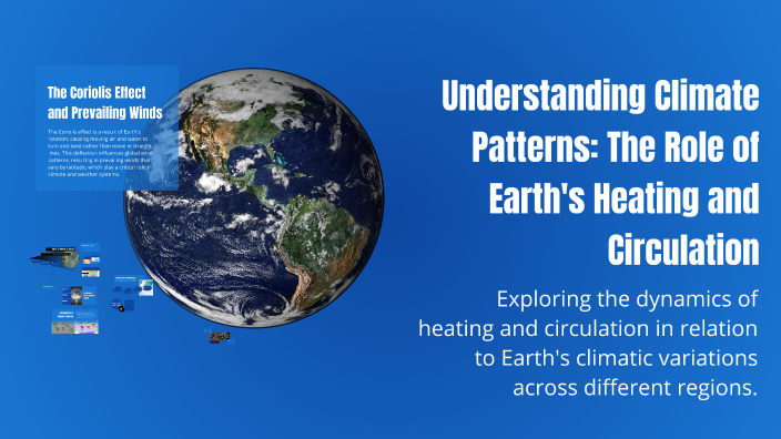 Understanding Climate Patterns: The Role of Earth's Heating and ...