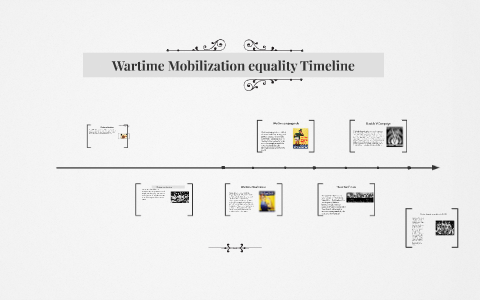 Wartime Mobilization equality Timeline by Trevaun Seals on Prezi