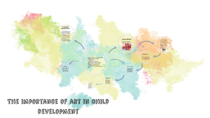 The importance of art in child development by jasmine ent on Prezi