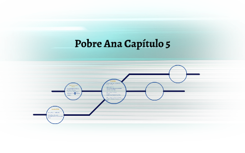 Pobre Ana Capítulo 5 by Dominic Barrera on Prezi