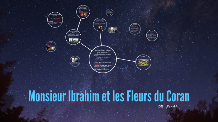 Monsieur Ibrahim et les Fleurs de Coran by aisha hassan on Prezi