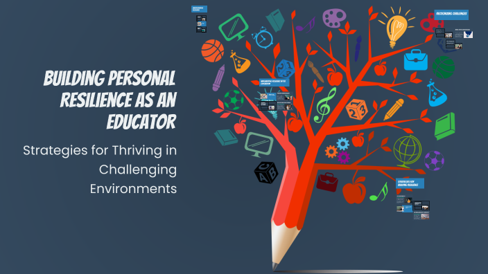 Building Personal Resilience as an Educator by Annastacia Nash on Prezi