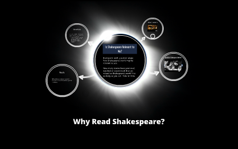 Why Read Shakespeare? by Samantha Marshall on Prezi