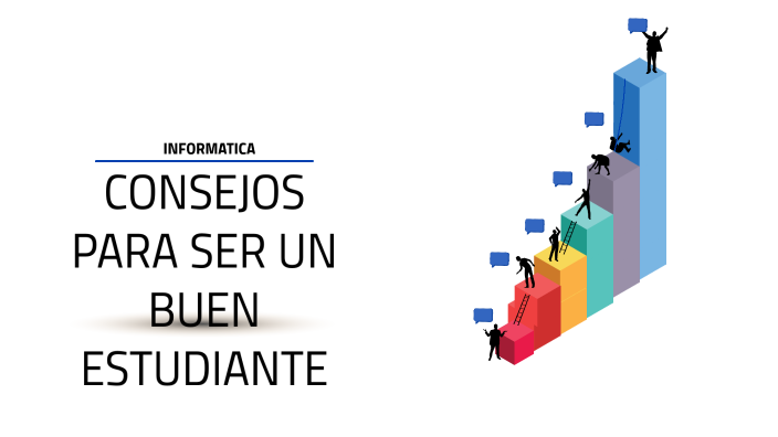 CONSEJOS PARA SER UN BUEN ESTUDIANTE by ana paola contreras on Prezi