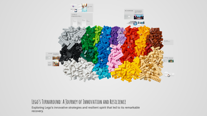 Lego's Turnaround: A Journey of Innovation and Resilience by Shyam ...