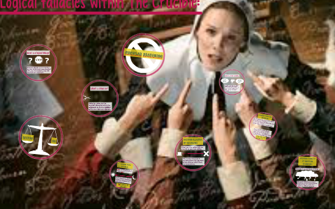 Logical fallacies with The Crucible by Emily Schiesler on Prezi