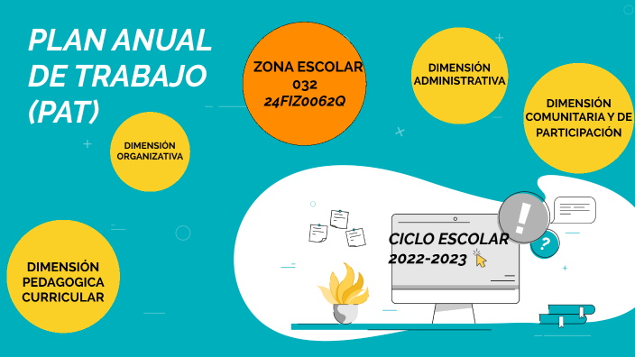 PLAN ANUAL DE TRABAJO by Yumira Hernandez on Prezi