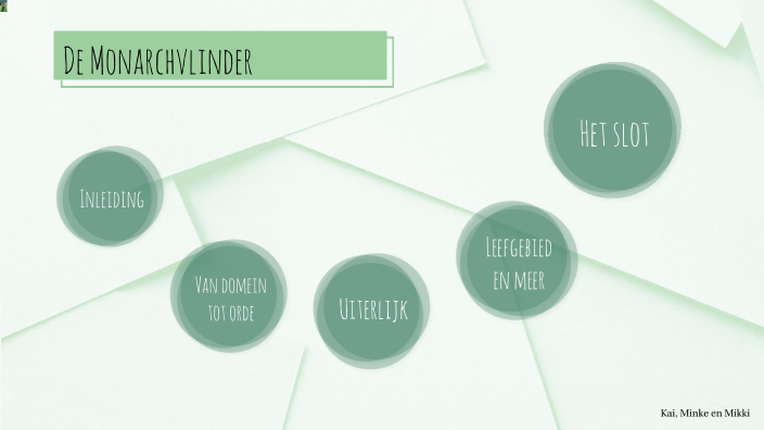 Monarchvlinder by mikki kramer on Prezi