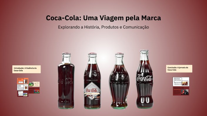Coca-Cola: Uma Viagem pela Marca by Konguito _ on Prezi