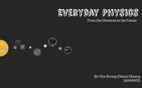 Everyday Physics by Diana Hwang on Prezi