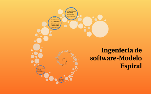 Desarrollo de software-Modelo Espiral by KaroLzuki Valdez on Prezi
