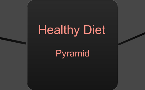 My Healthy Diet Pyramid by Jaclyn tay on Prezi
