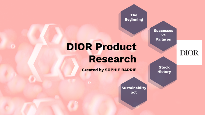 DIOR Company Research by Sophie Barrie on Prezi