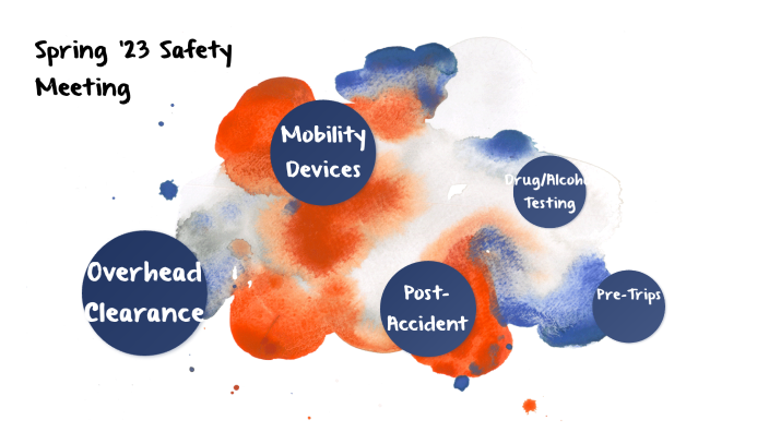Safety Meeting - March 2023 by James Wininger on Prezi